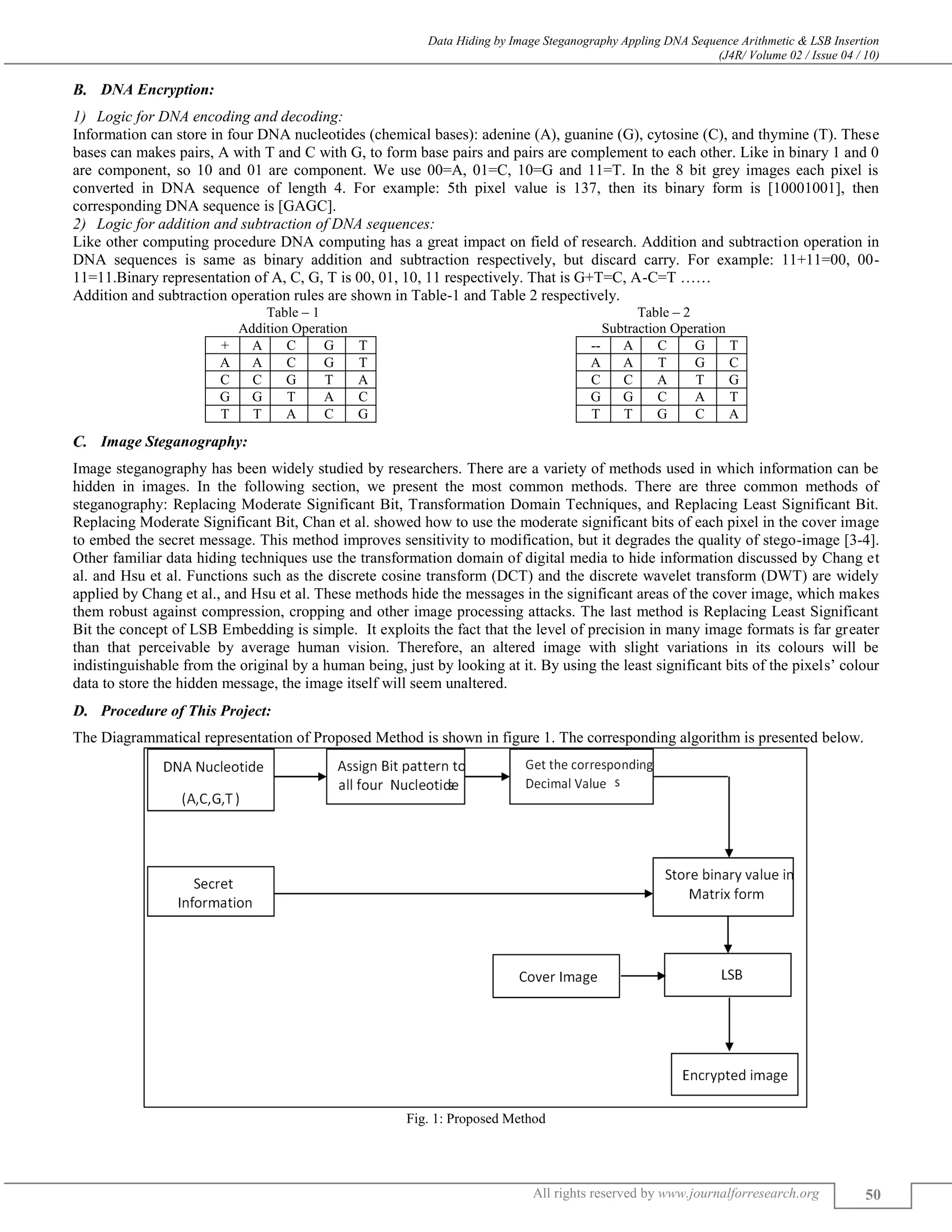 DATA HIDING BY IMAGE STEGANOGRAPHY APPLING DNA SEQUENCE ARITHMETIC & LSB INSERTION | PDF