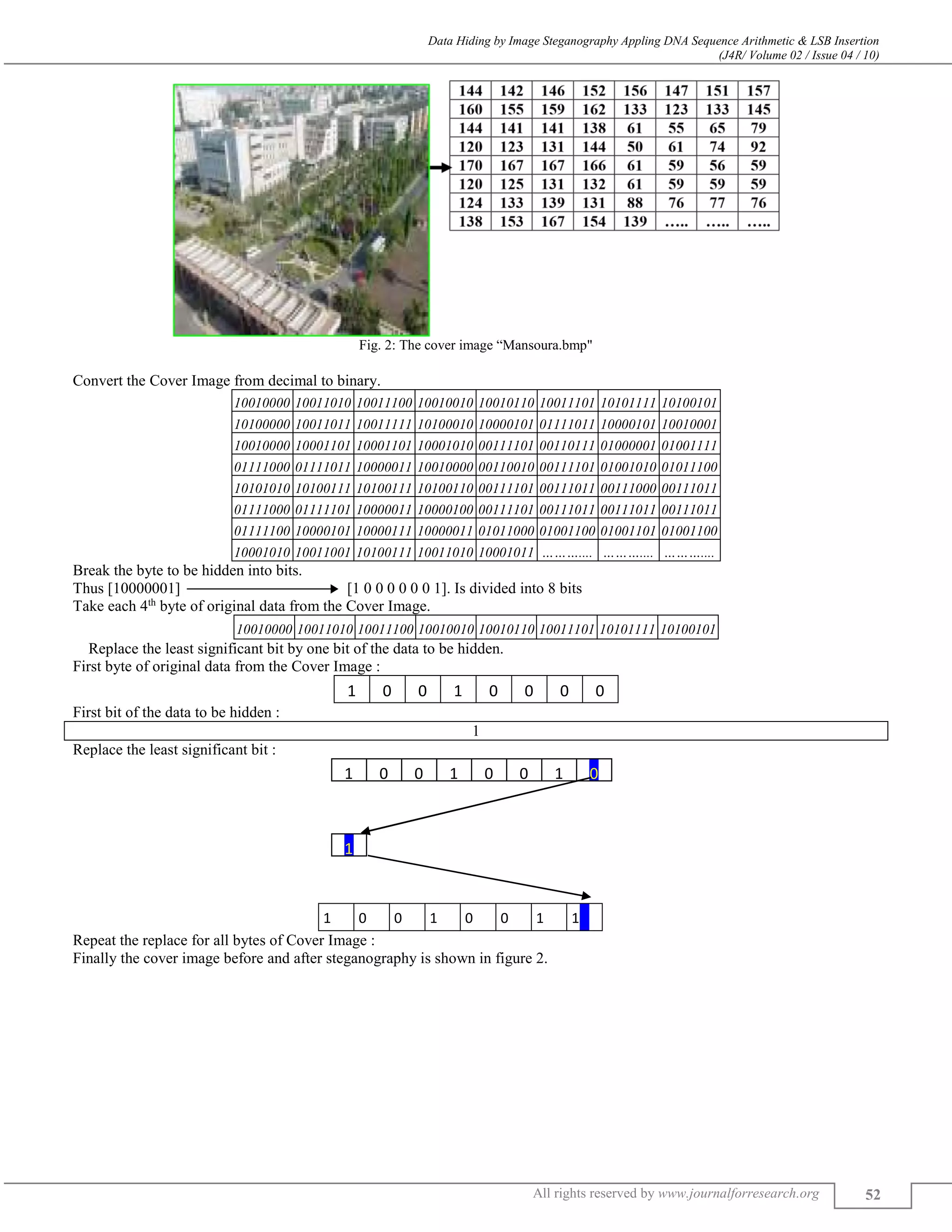 DATA HIDING BY IMAGE STEGANOGRAPHY APPLING DNA SEQUENCE ARITHMETIC & LSB INSERTION | PDF