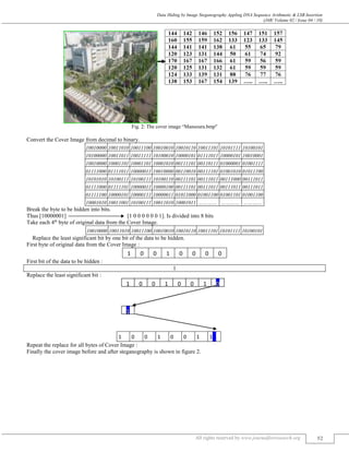 DATA HIDING BY IMAGE STEGANOGRAPHY APPLING DNA SEQUENCE ARITHMETIC & LSB INSERTION | PDF
