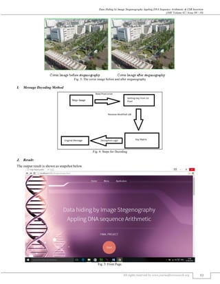 DATA HIDING BY IMAGE STEGANOGRAPHY APPLING DNA SEQUENCE ARITHMETIC ...