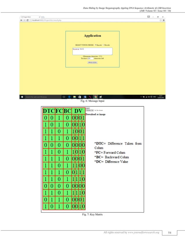 DATA HIDING BY IMAGE STEGANOGRAPHY APPLING DNA SEQUENCE ARITHMETIC ...