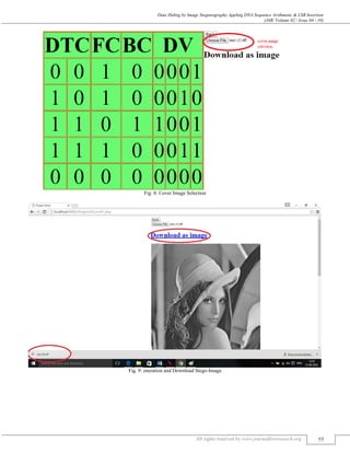 DATA HIDING BY IMAGE STEGANOGRAPHY APPLING DNA SEQUENCE ARITHMETIC & LSB INSERTION | PDF