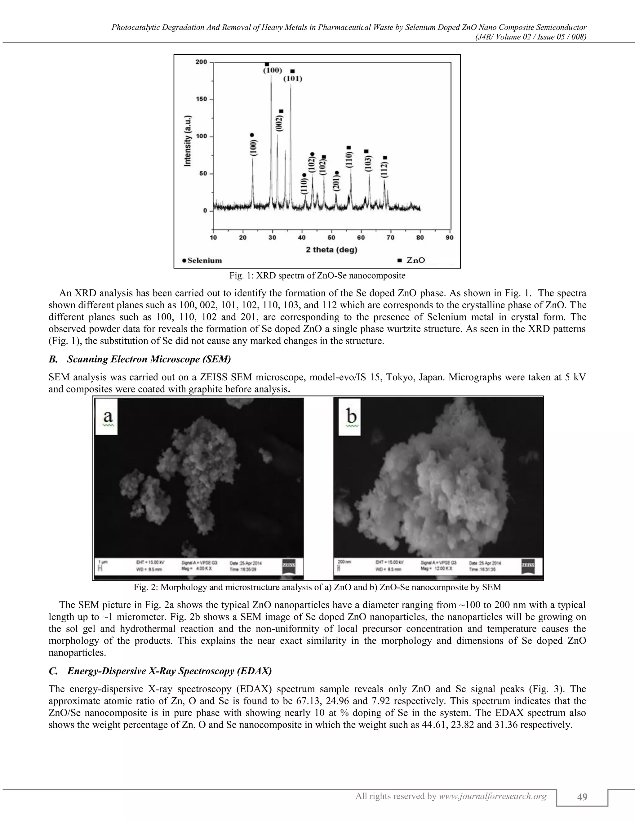 PHOTOCATALYTIC DEGRADATION AND REMOVAL OF HEAVY METALS IN ...
