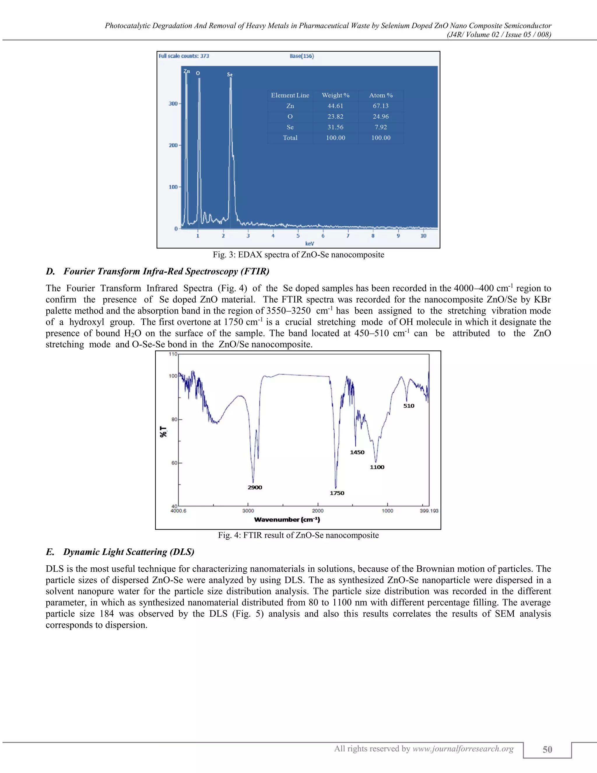 PHOTOCATALYTIC DEGRADATION AND REMOVAL OF HEAVY METALS IN ...