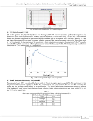 PHOTOCATALYTIC DEGRADATION AND REMOVAL OF HEAVY METALS IN ...