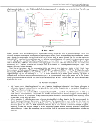 ANALYSIS OF SIDE CHANNEL ATTACKS ON VARIOUS CRYPTOGRAPHIC ALGORITHMS | PDF