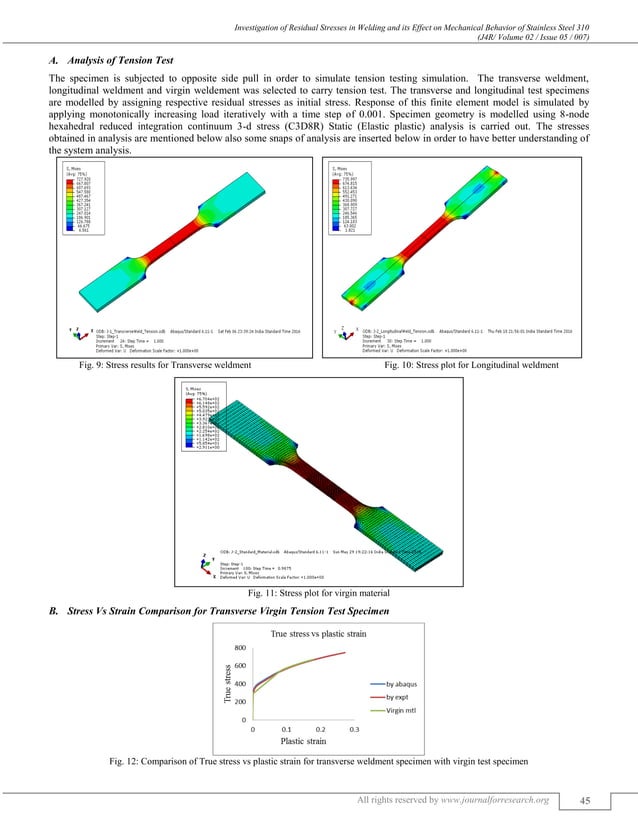 INVESTIGATION OF RESIDUAL STRESSES IN WELDING AND ITS EFFECT ON MECHANICAL BEHAVIOR OF STAINLESS ...