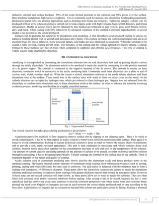 A SHORT REVIEW ON ALUMINIUM ANODIZING: AN ECO-FRIENDLY METAL FINISHING PROCESS | PDF
