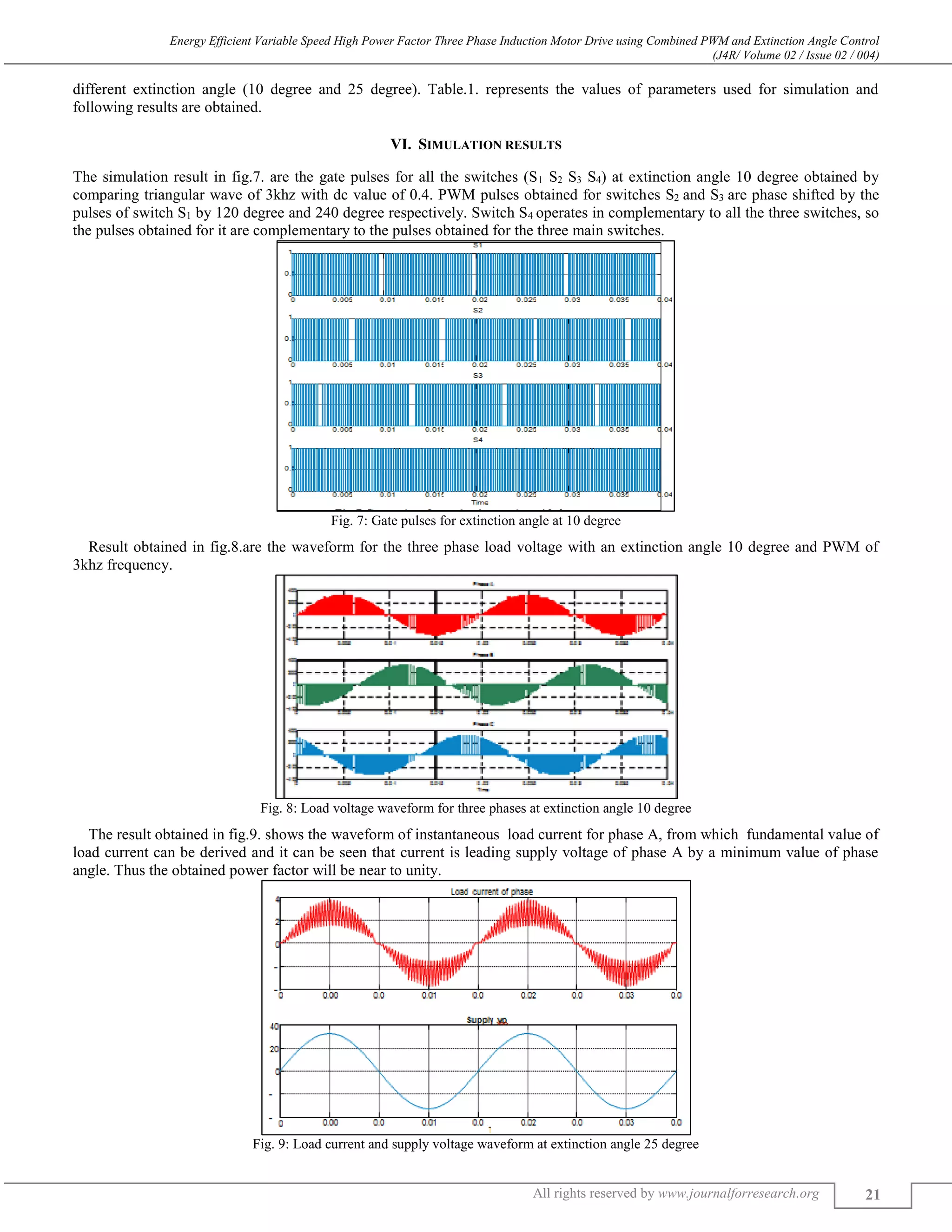 ENERGY EFFICIENT VARIABLE SPEED HIGH POWER FACTOR THREE PHASE INDUCTION MOTOR DRIVE USING ...