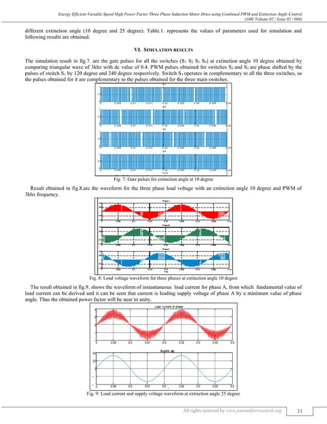 ENERGY EFFICIENT VARIABLE SPEED HIGH POWER FACTOR THREE PHASE INDUCTION MOTOR DRIVE USING ...