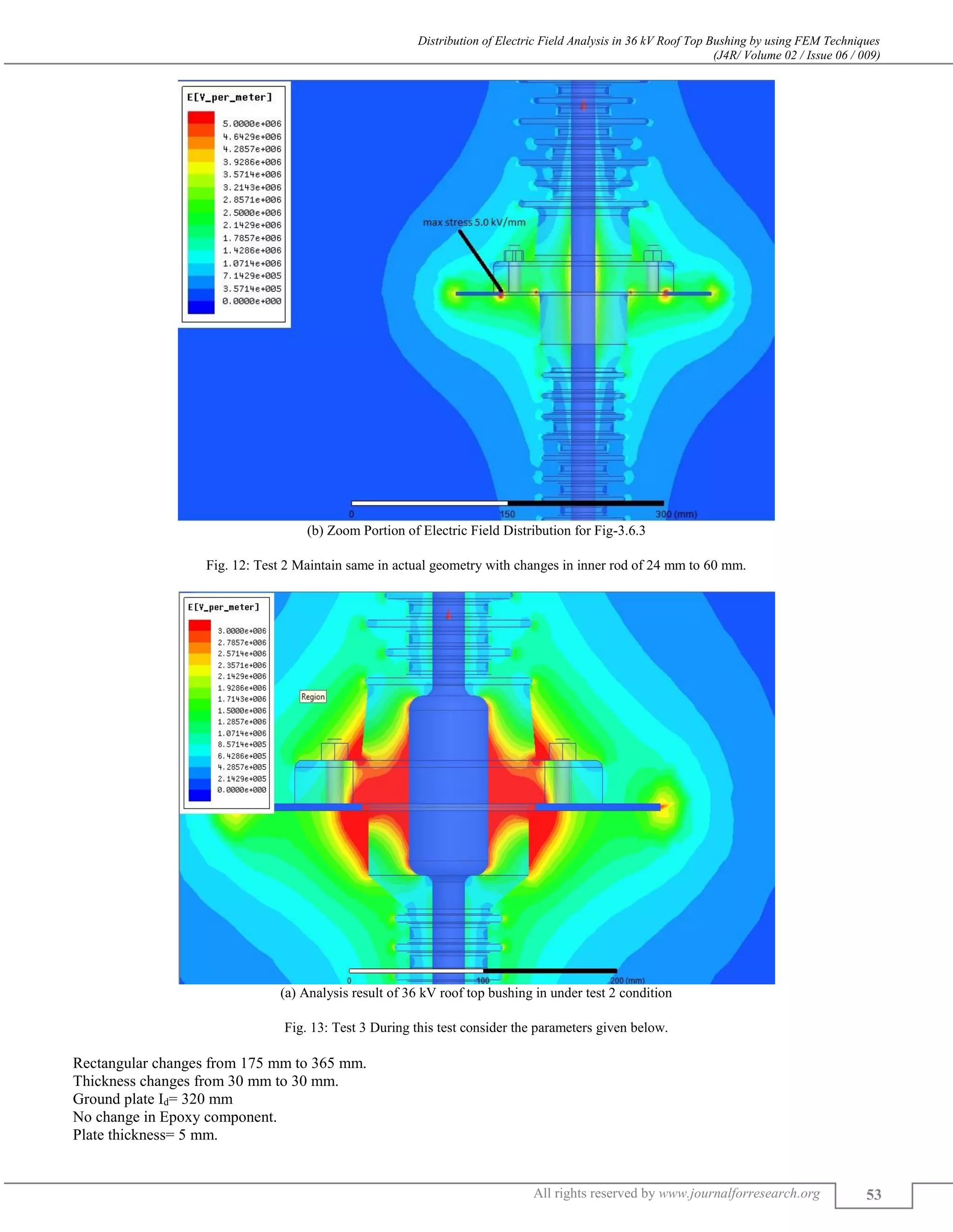 DISTRIBUTION OF ELECTRIC FIELD ANALYSIS IN 36 KV ROOF TOP BUSHING BY ...