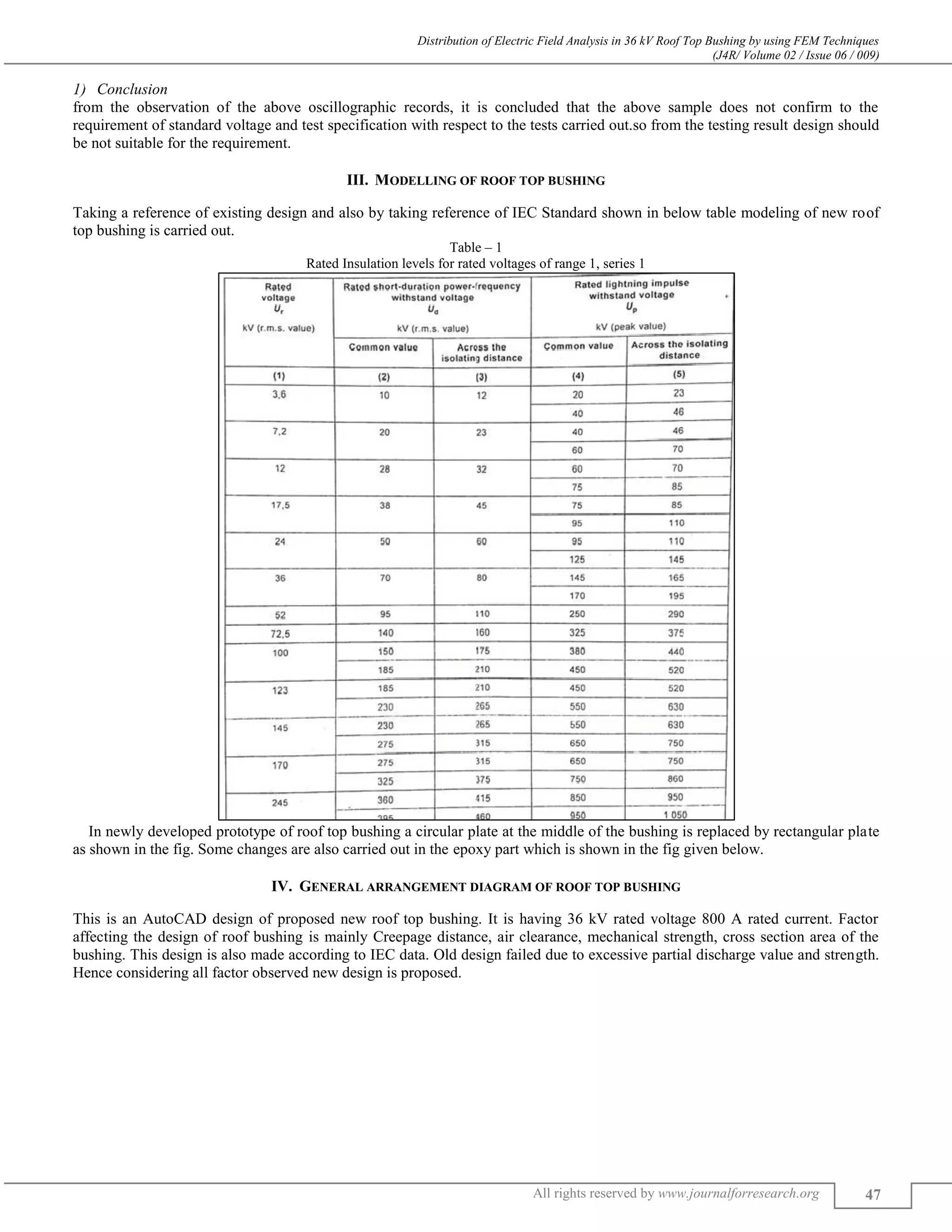 DISTRIBUTION OF ELECTRIC FIELD ANALYSIS IN 36 KV ROOF TOP BUSHING BY ...