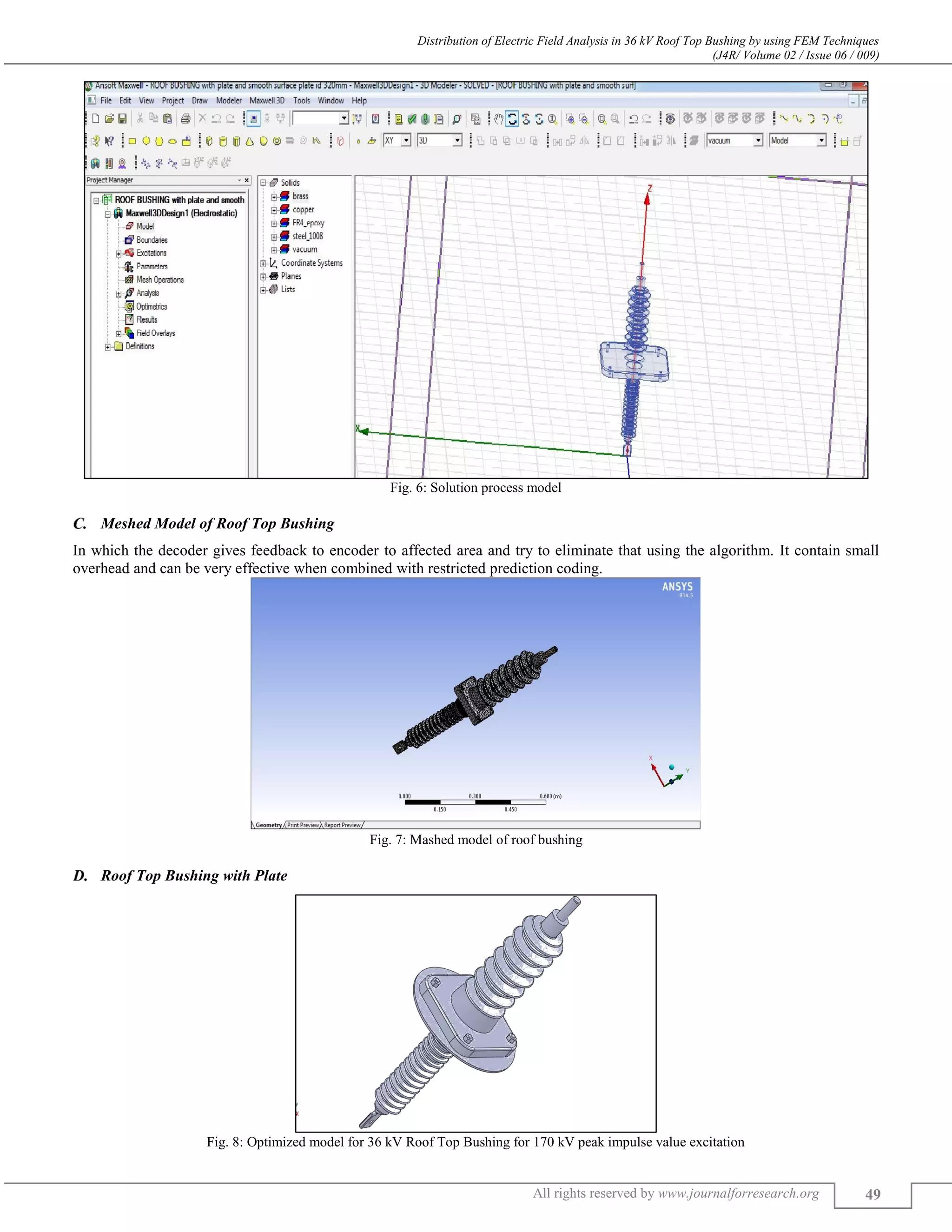 DISTRIBUTION OF ELECTRIC FIELD ANALYSIS IN 36 KV ROOF TOP BUSHING BY ...
