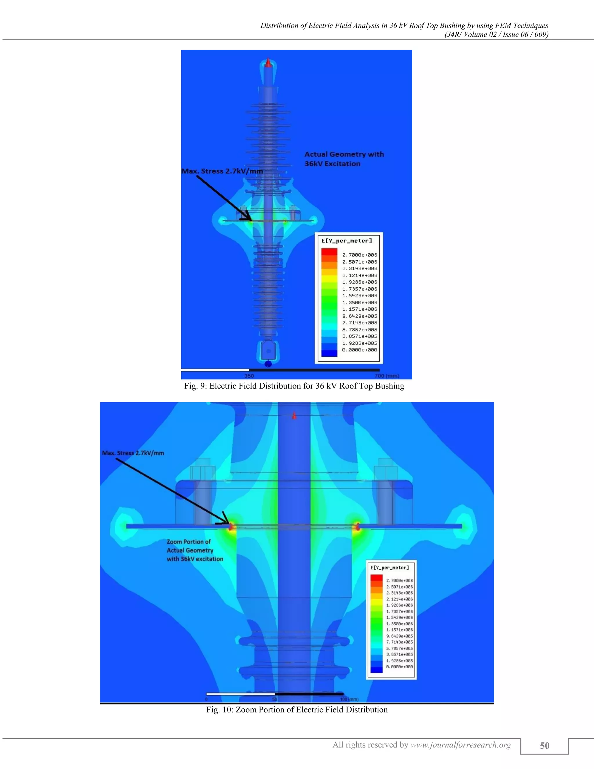 DISTRIBUTION OF ELECTRIC FIELD ANALYSIS IN 36 KV ROOF TOP BUSHING BY ...