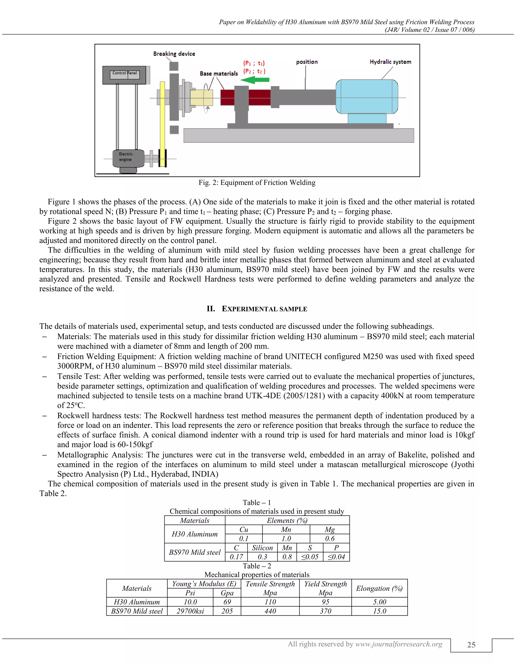 PAPER ON WELDABILITY OF H30 ALUMINIUM WITH BS970 MILD STEEL USING ...