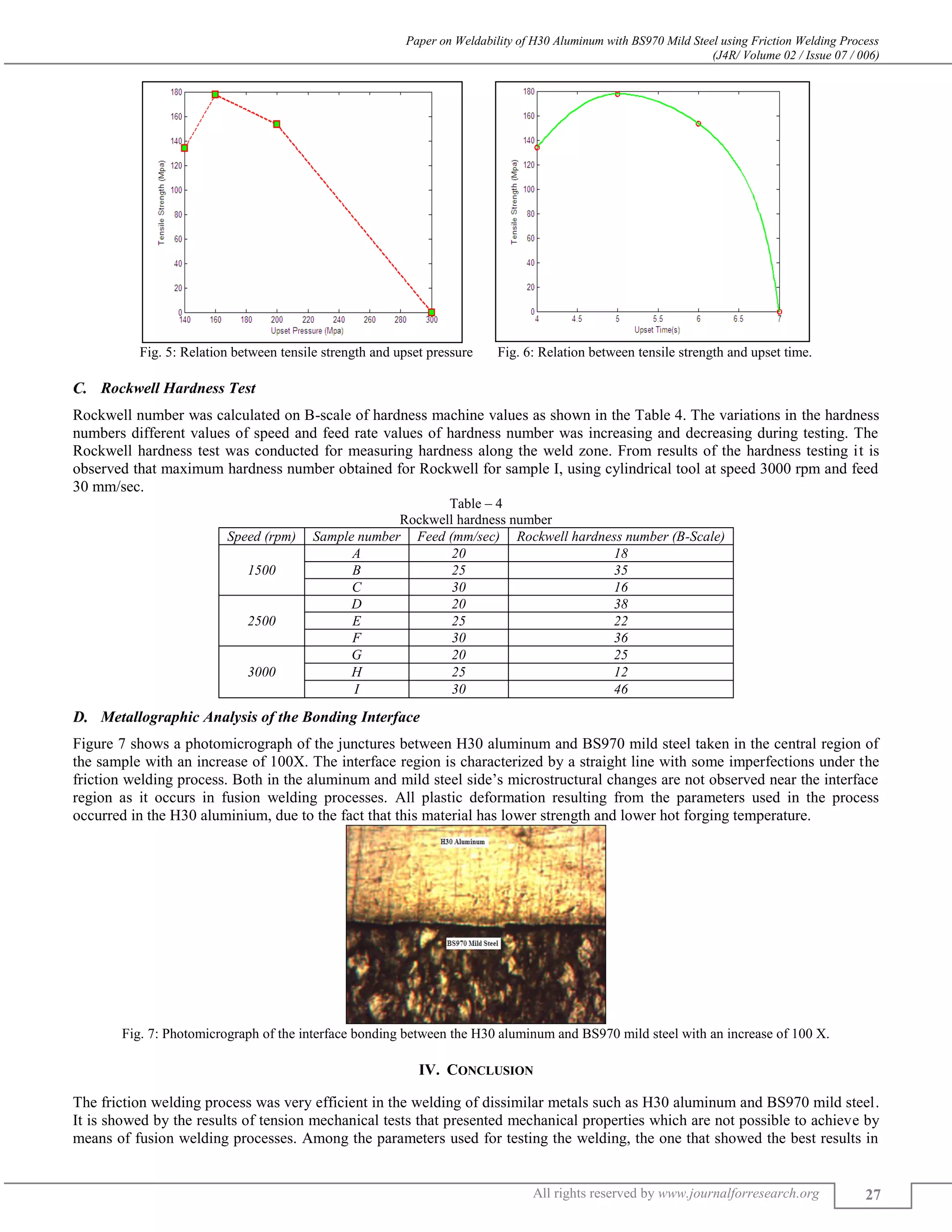 PAPER ON WELDABILITY OF H30 ALUMINIUM WITH BS970 MILD STEEL USING ...