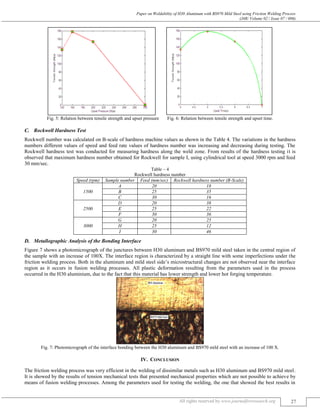 PAPER ON WELDABILITY OF H30 ALUMINIUM WITH BS970 MILD STEEL USING ...