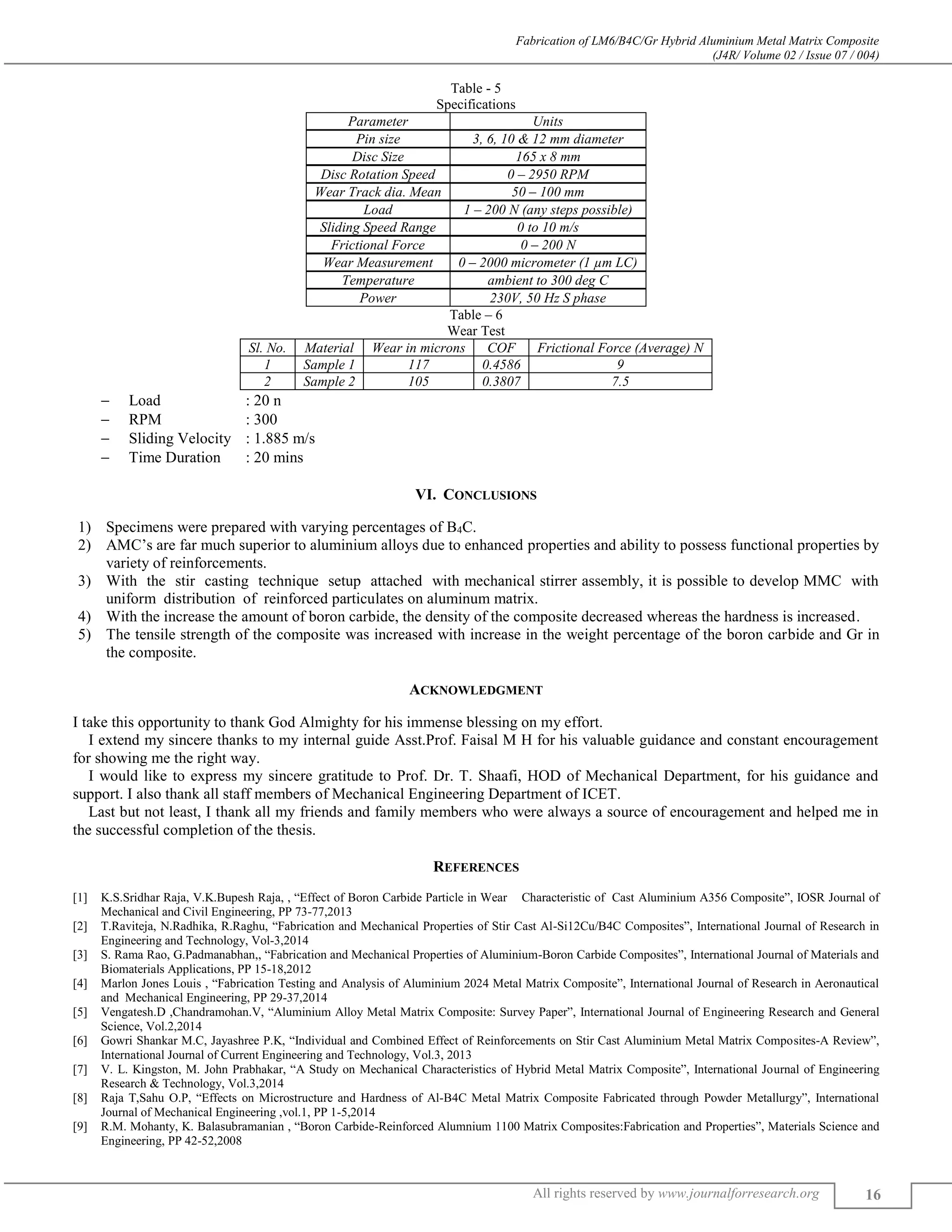 FABRICATION OF LM6/B4C/GR ALUMINIUM METAL MATRIX COMPOSITE | PDF