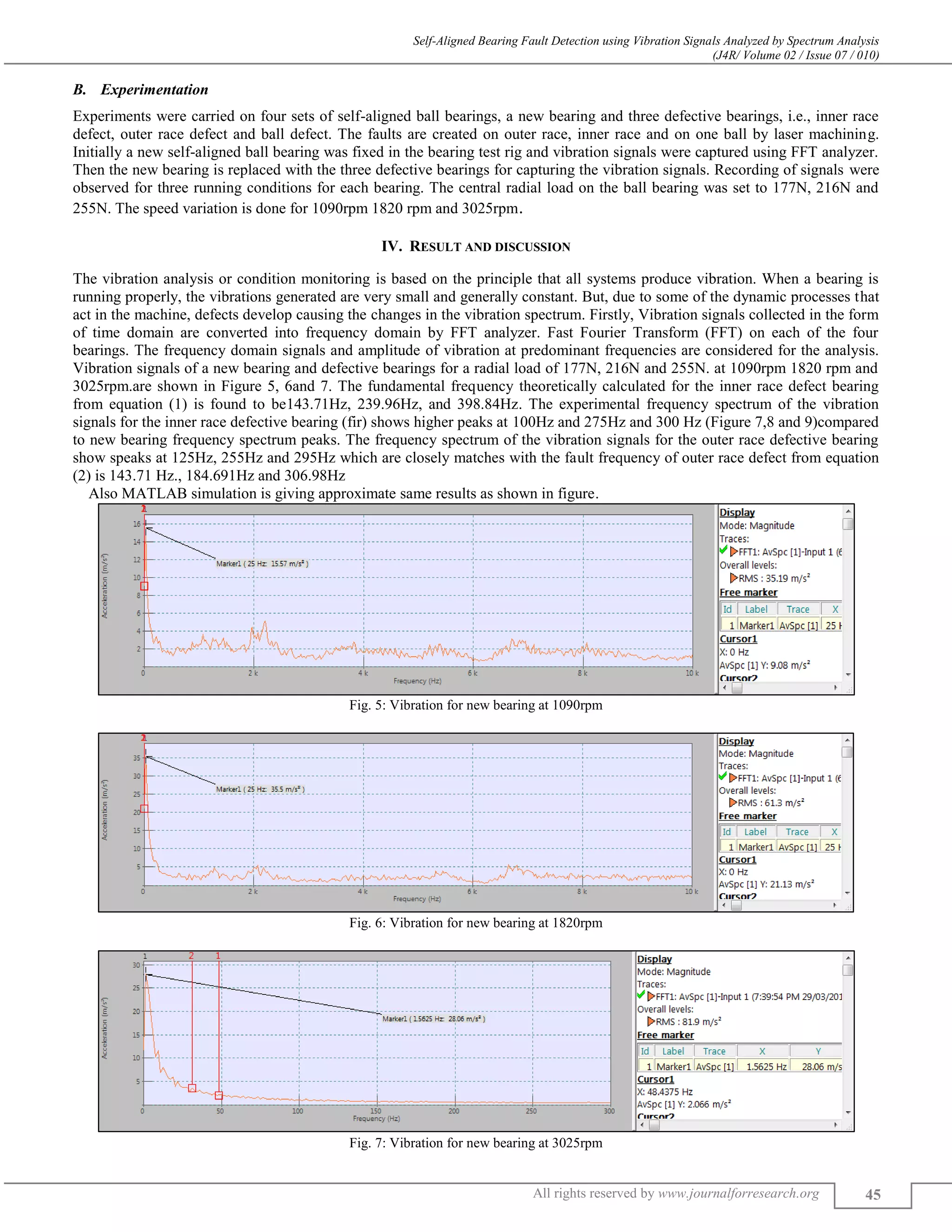 Self Aligned Bearing Fault Detection Using Vibration Signals Analyzed