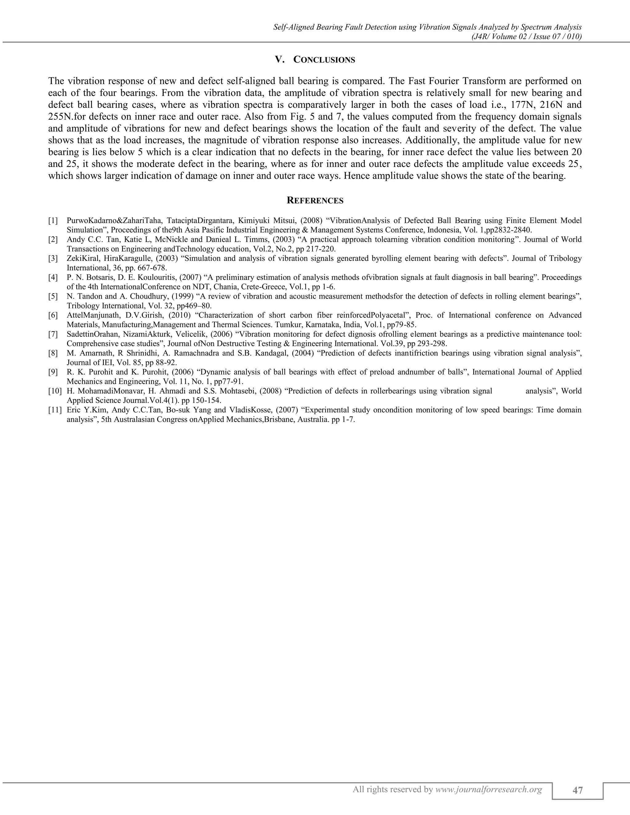 Self Aligned Bearing Fault Detection Using Vibration Signals Analyzed By Spectrum Analysis Pdf