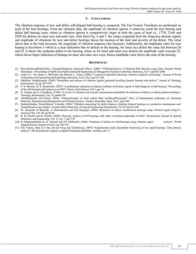 SELF-ALIGNED BEARING FAULT DETECTION USING VIBRATION SIGNALS ANALYZED BY SPECTRUM ANALYSIS | PDF