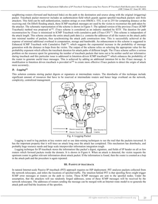 BYPASSING OF DEPLOYMENT DIFFICULTIES OF IP TRACEBACK TECHNIQUES USING NEW PASSIVE IP TRACEBACK ...