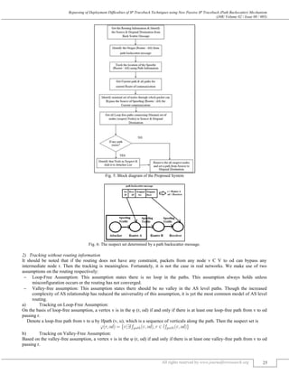 BYPASSING OF DEPLOYMENT DIFFICULTIES OF IP TRACEBACK TECHNIQUES USING NEW PASSIVE IP TRACEBACK ...
