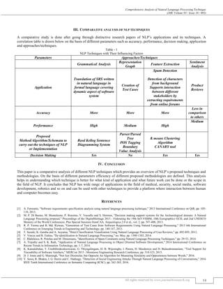 COMPREHENSIVE ANALYSIS OF NATURAL LANGUAGE PROCESSING TECHNIQUE | PDF