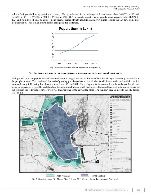 URBAN SPRAWL AND ITS CHANGING PARADIGMS A CASE STUDY OF JAIPUR CITY