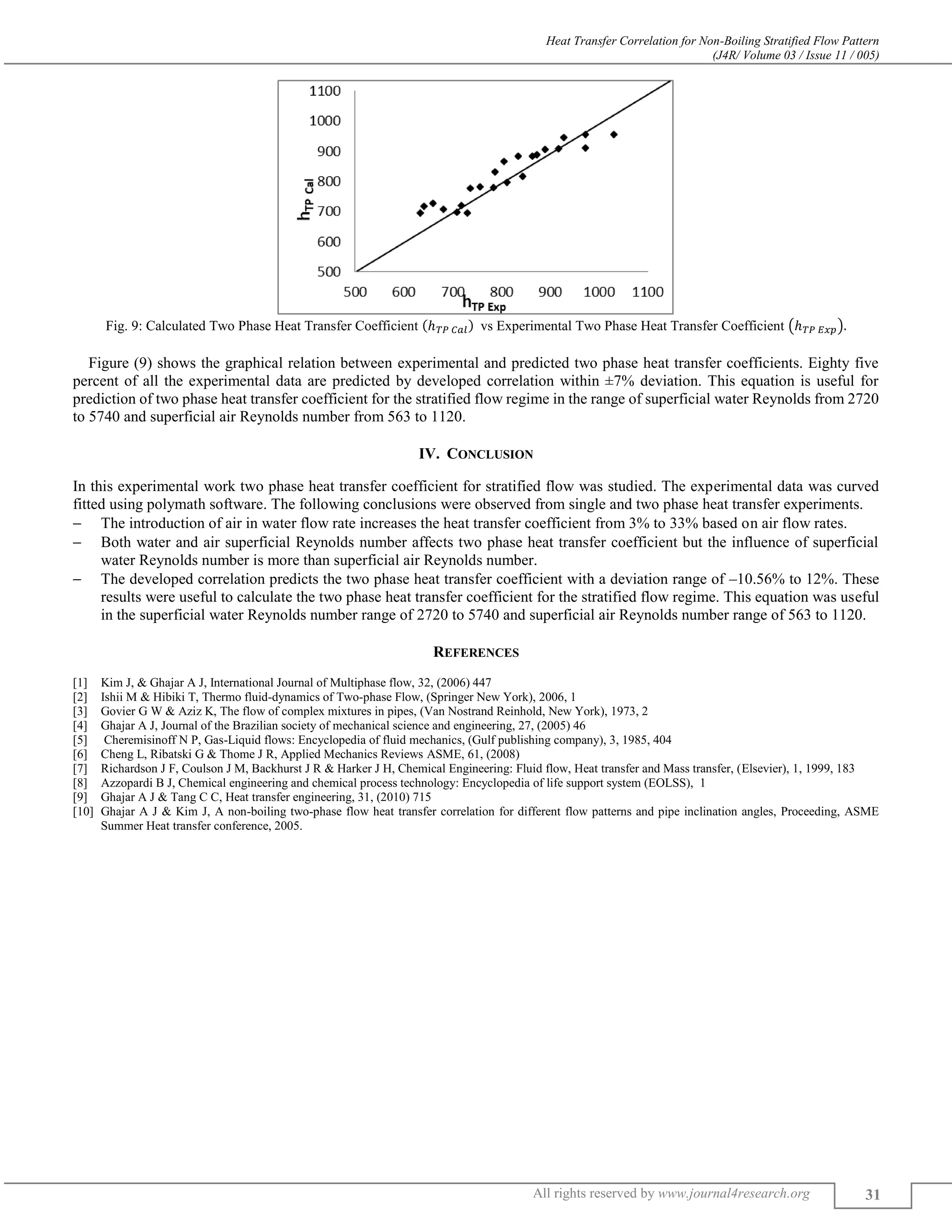 HEAT TRANSFER CORRELATION FOR NON-BOILING STRATIFIED FLOW PATTERN ...