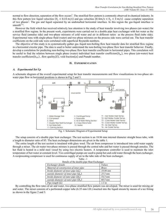HEAT TRANSFER CORRELATION FOR NON-BOILING STRATIFIED FLOW PATTERN | J4RV3I11006 | PDF