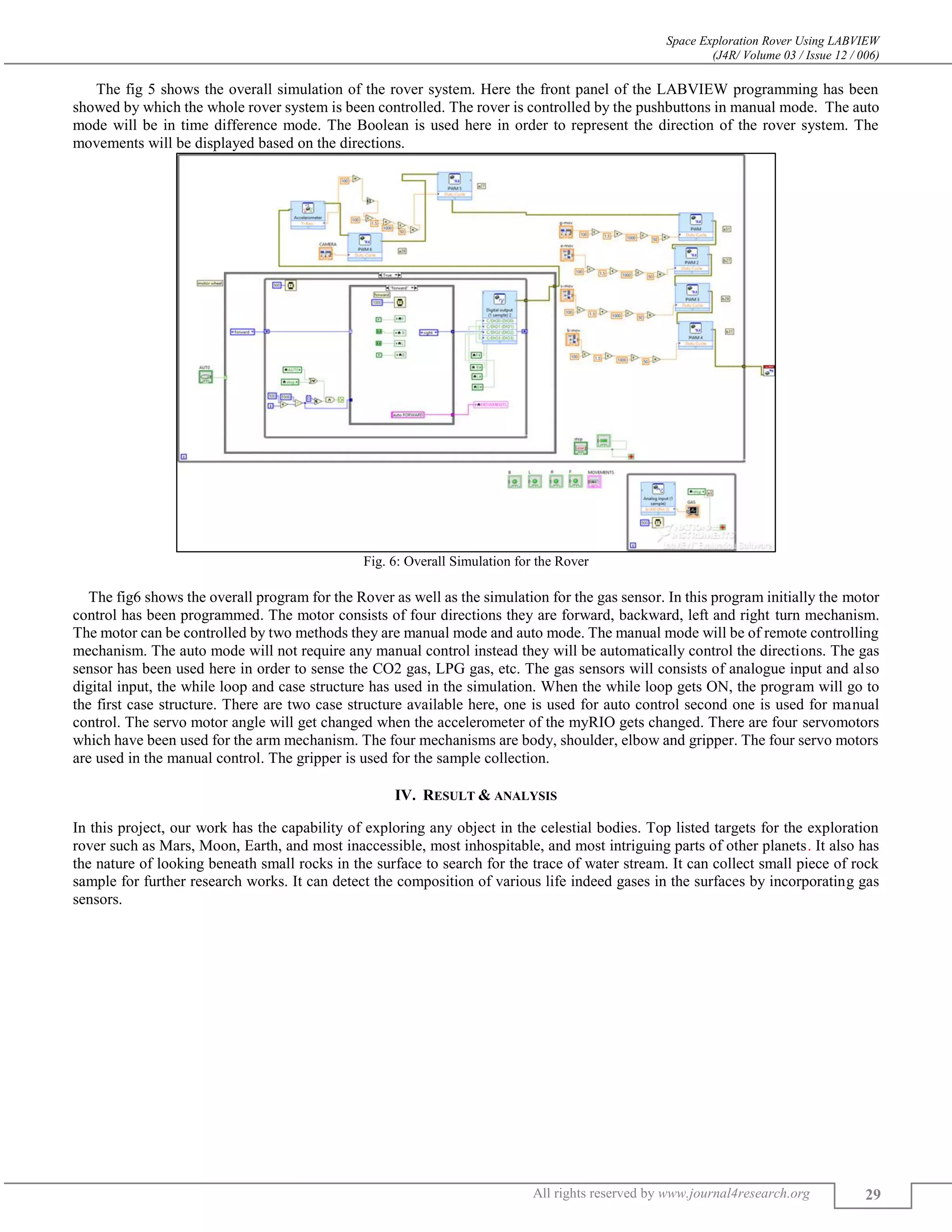 SPACE EXPLORATION ROVER USING LABVIEW | J4RV3I12011 | PDF