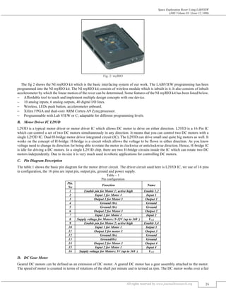 SPACE EXPLORATION ROVER USING LABVIEW | J4RV3I12011 | PDF