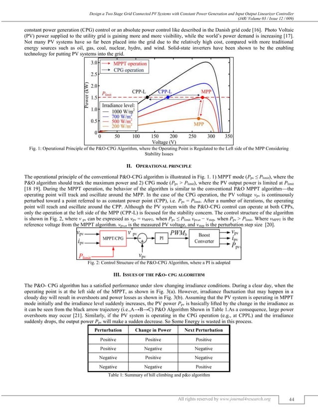 DESIGN A TWO STAGE GRID CONNECTED PV SYSTEMS WITH CONSTANT POWER GENERATION AND INPUT OUTPUT ...