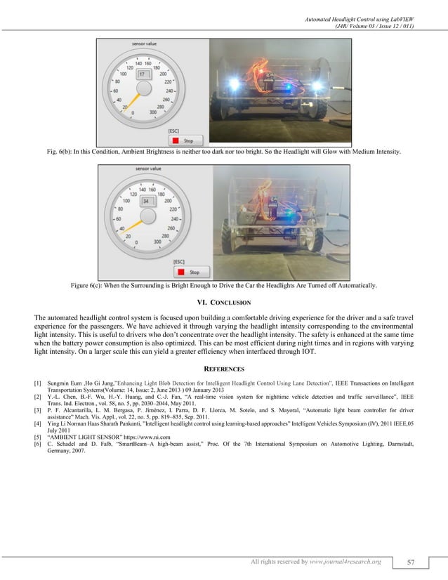 AUTOMATED HEADLIGHT CONTROL USING LABVIEW | J4RV3I12018 | PDF
