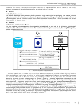 ANDROID APPLICATION FOR PASSWORDLESS LOGIN FOR WEB APPLICATIONS | PDF
