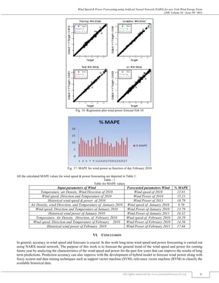 WIND SPEED & POWER FORECASTING USING ARTIFICIAL NEURAL NETWORK (NARX) FOR NEW YORK WIND ENERGY ...