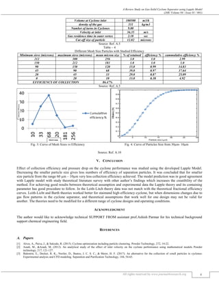 A REVIEW STUDY ON GAS-SOLID CYCLONE SEPARATOR USING LAPPLE MODEL | J4RV4I1001 | PDF | Physics ...