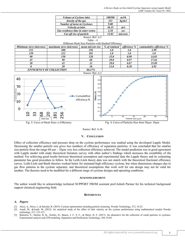 A REVIEW STUDY ON GAS-SOLID CYCLONE SEPARATOR USING LAPPLE MODEL | J4RV4I1001 | PDF