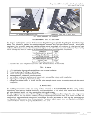 DESIGN ANALYSIS AND FABRICATION OF MANUAL RICE TRANSPLANTING MACHINE ...