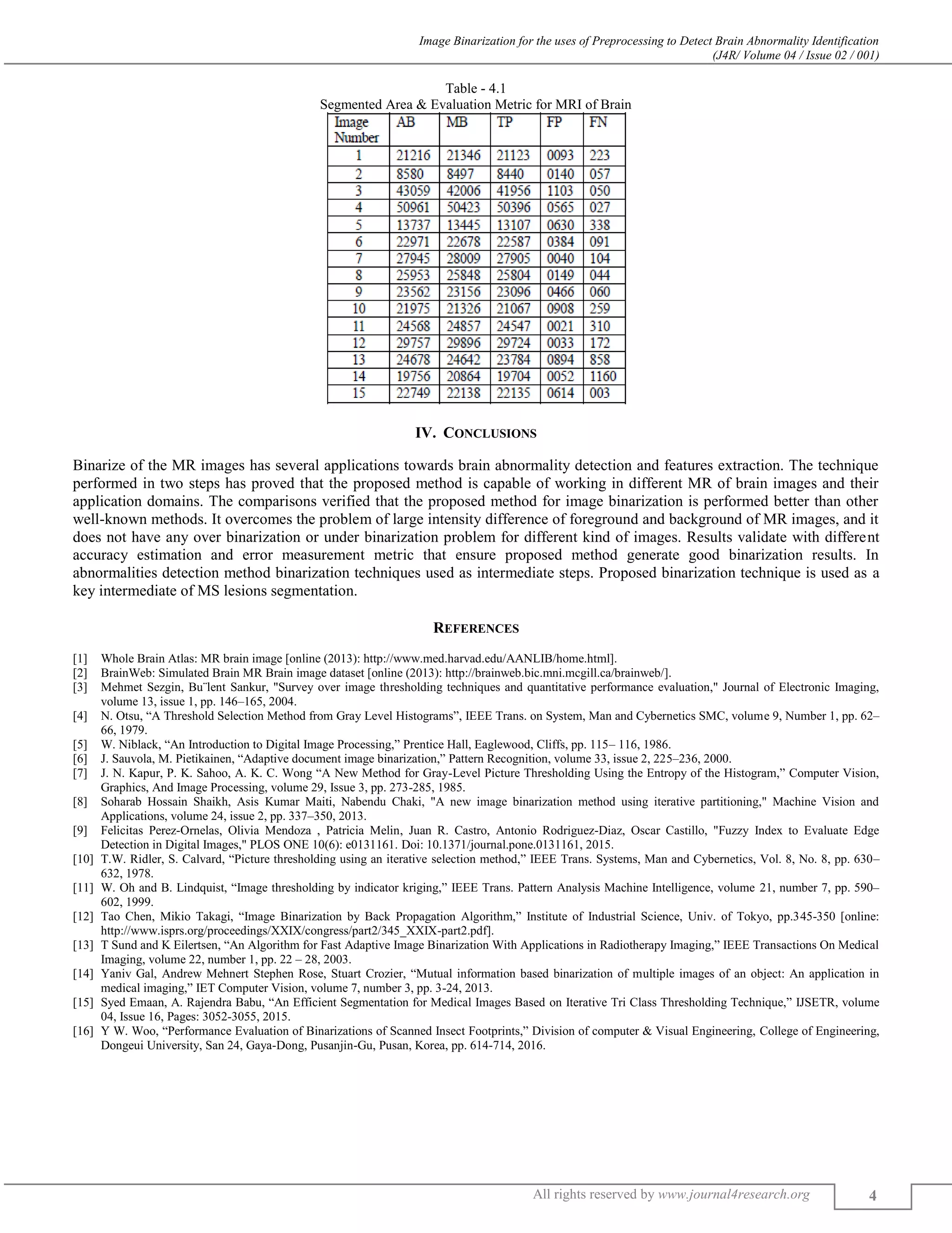 Image Binarization For The Uses Of Preprocessing To Detect Brain