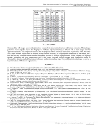 Image Binarization for the uses of Preprocessing to Detect Brain Abnormality Identification ...