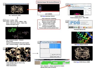 IB Chemistry on ICT, 3D software, Chimera, Jmol, Swiss PDB, Pymol for ...