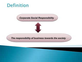 Social responsibility of business | PPTX