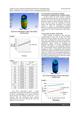 Design and analysis of Stress on Thick Walled Cylinder with and with out Holes | PDF | Physics ...