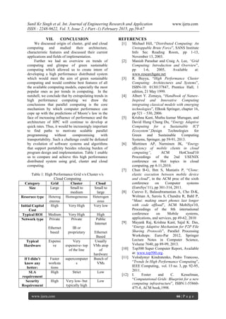 Achieving High Performance Distributed System: Using Grid, Cluster and Cloud Computing | PDF