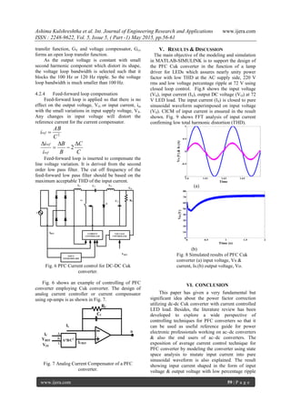 Average current control of DC-DC Cuk Converters as Power Factor Corrector | PDF