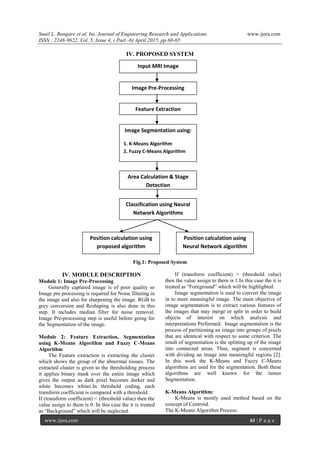 Implementing Tumor Detection and Area Calculation in Mri Image of Human Brain Using Image ...