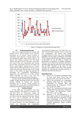 The Cortisol Awakening Response Using Modified Proposed Method of Forecasting Based on Fuzzy ...