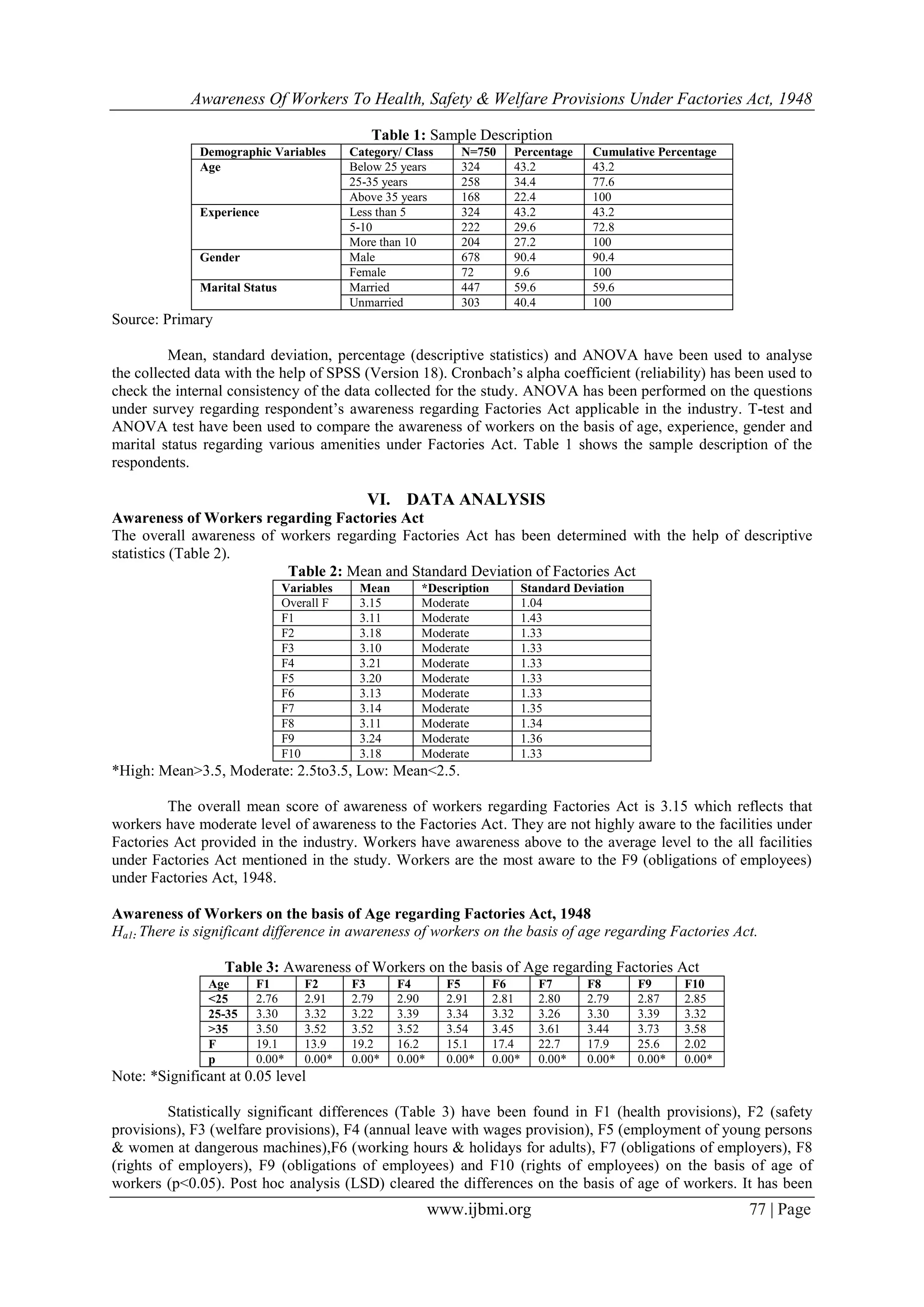 Awareness of Workers to Health, Safety & Welfare Provisions under ...